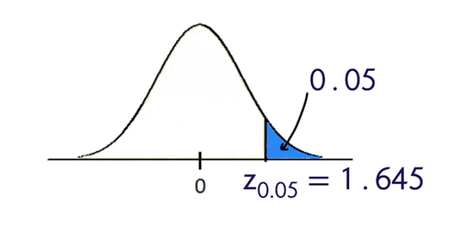 Embarrassingly Parallel Computations